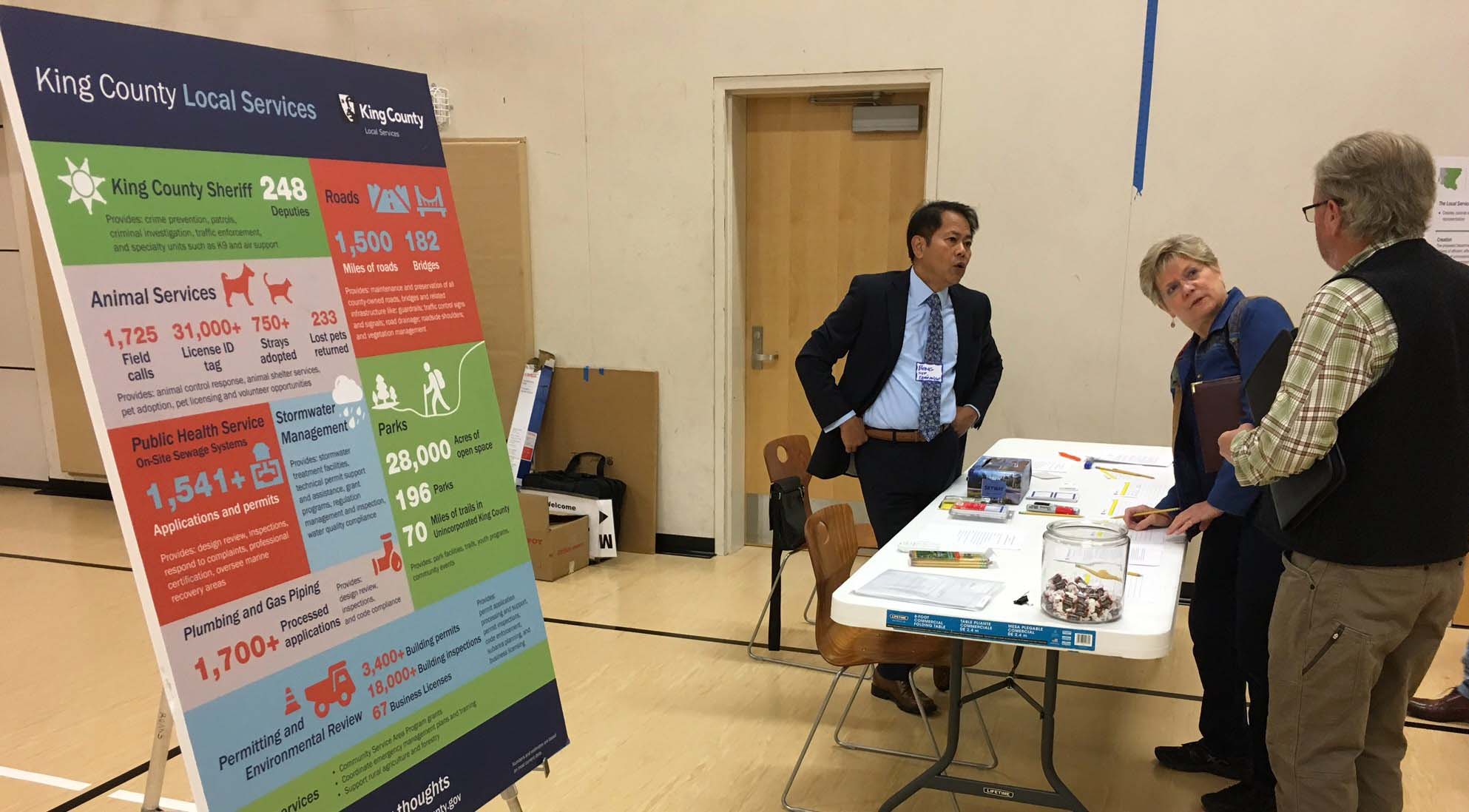 What adoption of the biennial King County Budget for the new Department ...