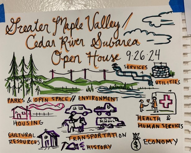 Greater Maple Valley/Cedar River shares vision for community at Subarea ...